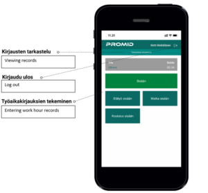 Promid instructions - DevNet
