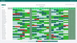 Promid - työajanseuranta myös mobiilisti - DevNet